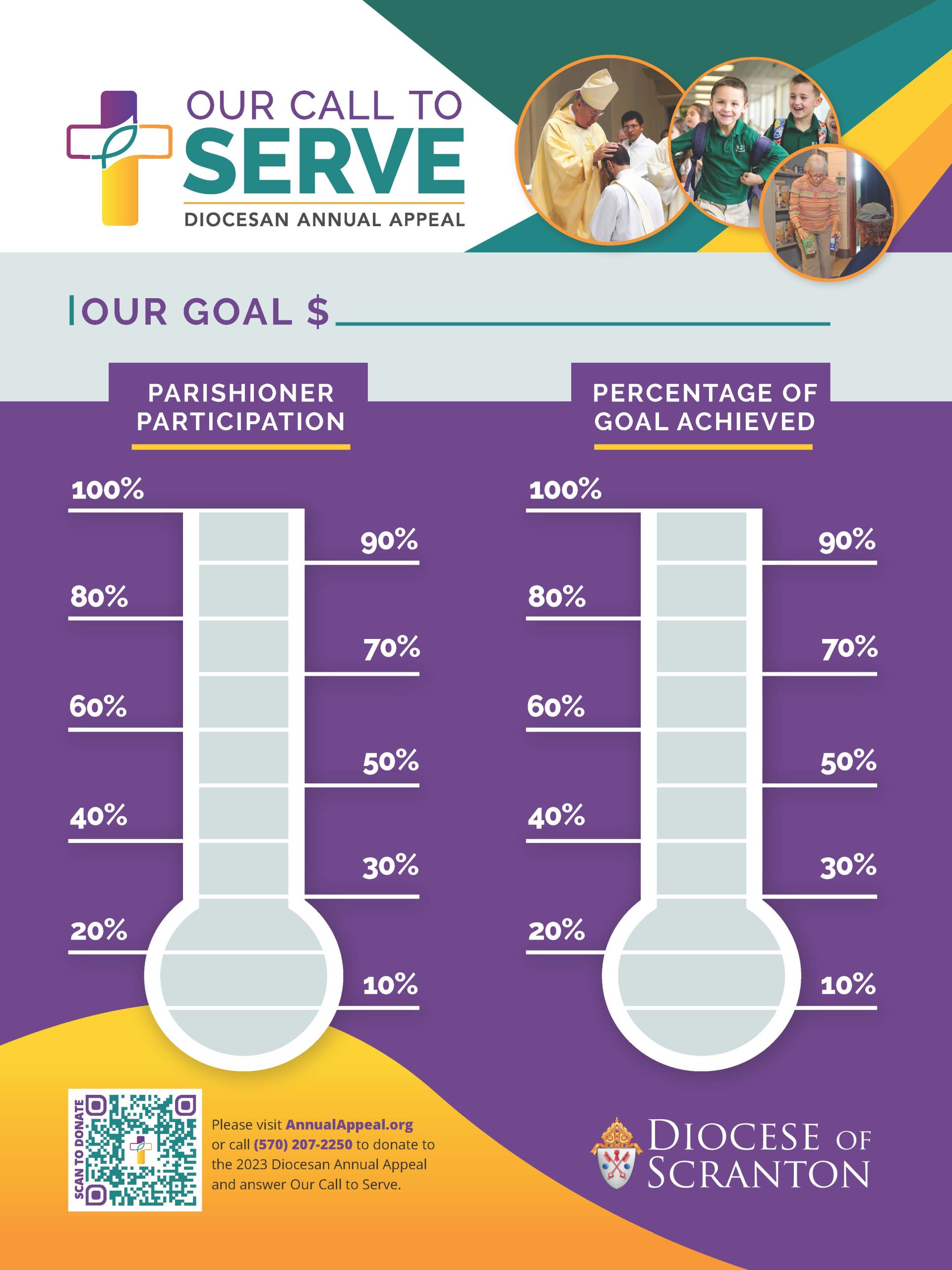 Diocesan Annual Appeal Annual Appeal | Posture Interactive